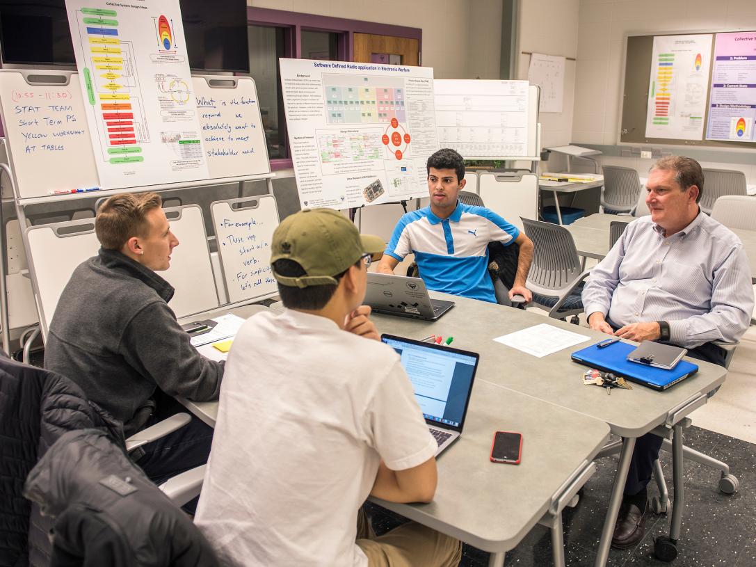 Systems Engineering Certificate (Postbaccalaureate) | Purdue University ...