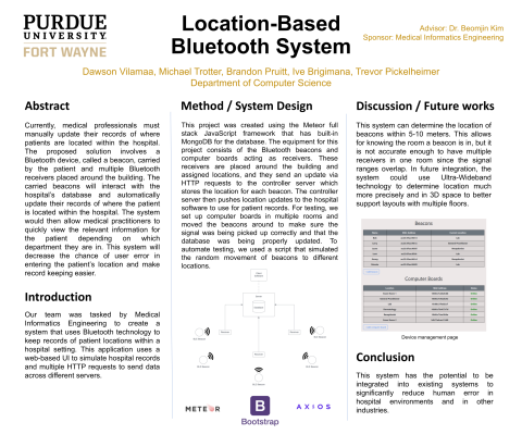 Senior Design Capstone Projects | Purdue University Fort Wayne